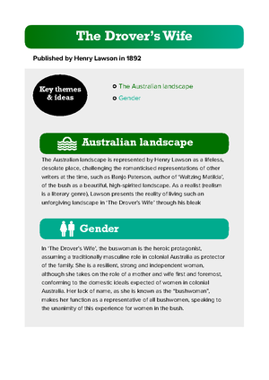 The Drover's Wife analysis summary - Published by Henry Lawson in 1892 ...