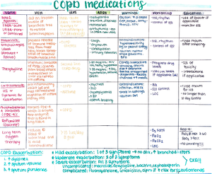 Oxytocin - ACTIVE LEARNING TEMPLATES THERAPEUTIC PROCEDURE A Medication ...