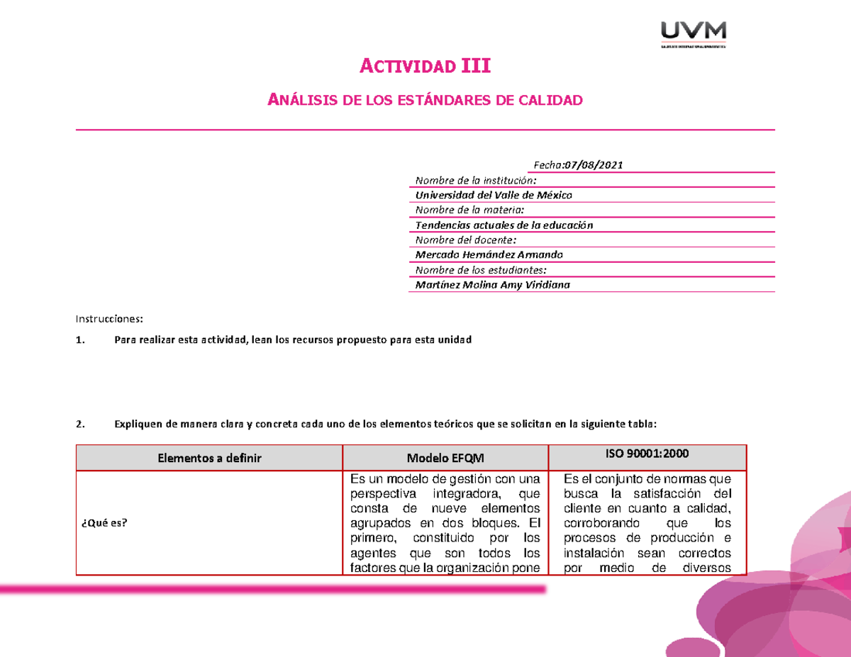A3 AVMM - A3. ANÁLISIS DE ESTÁNDARES DE CALIDAD. TENDENCIAS ACTUALES DE ...