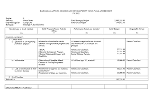 Rubric-for-creating-an-exhibit compress - Rubric for Creating an ...
