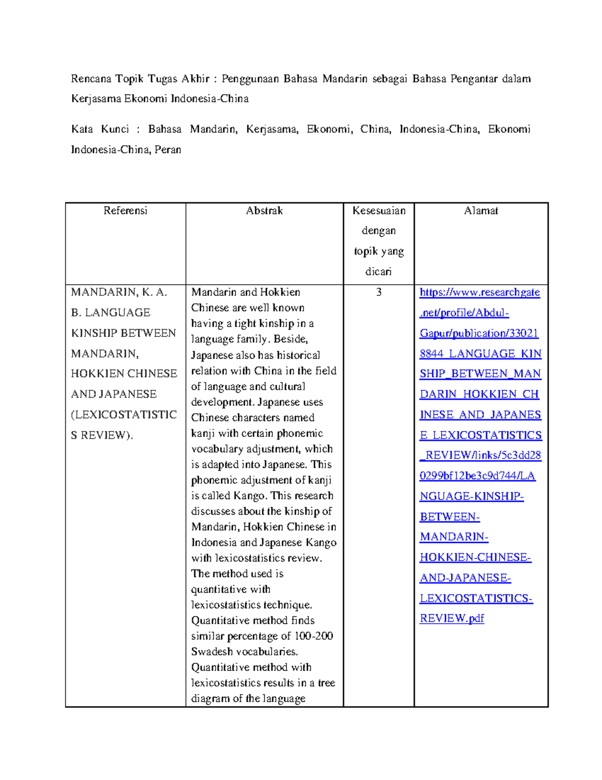 Rencana Topik Tugas Akhir - A. B. LANGUAGE KINSHIP BETWEEN MANDARIN, HOKKIEN CHINESE AND ...