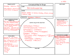 Skill 1 - SKILLS PERFORMANCE CHECKLIST Student Name