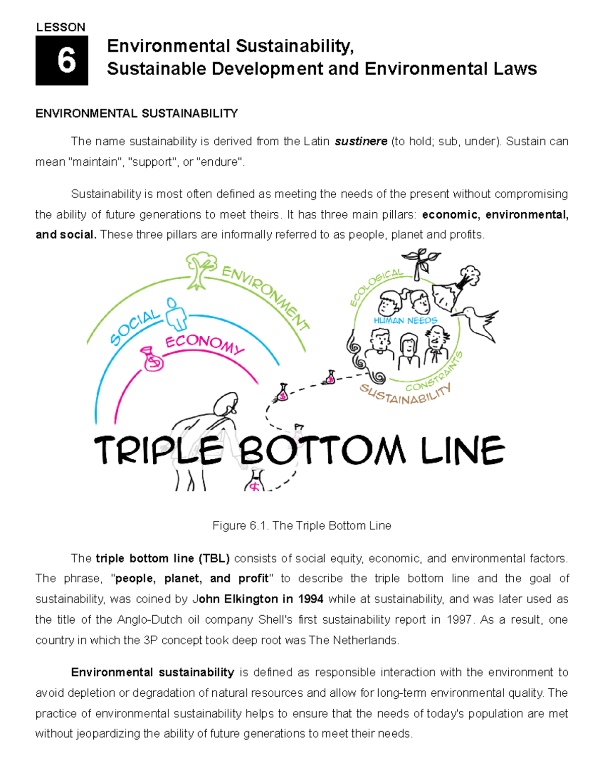 Lesson 6 - Environmental Sustainability, Sustainable Development and ...