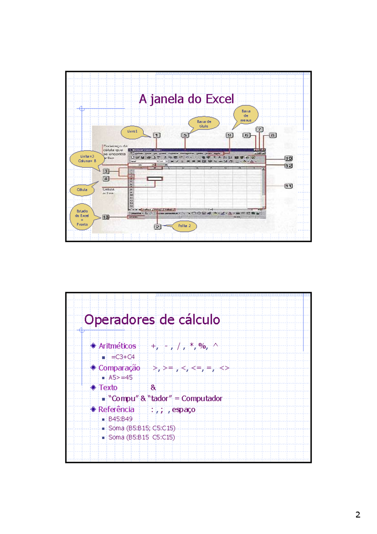 Resumo - Summary Informática - A janela do Excel Folha 2 Célula Linha ...