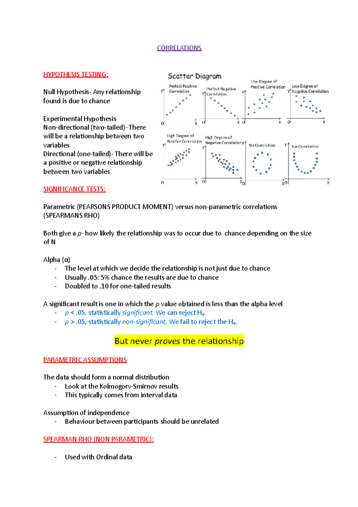 Correlations 2 - lecture - CORRELATIONS HYPOTHESIS TESTING: Null ...