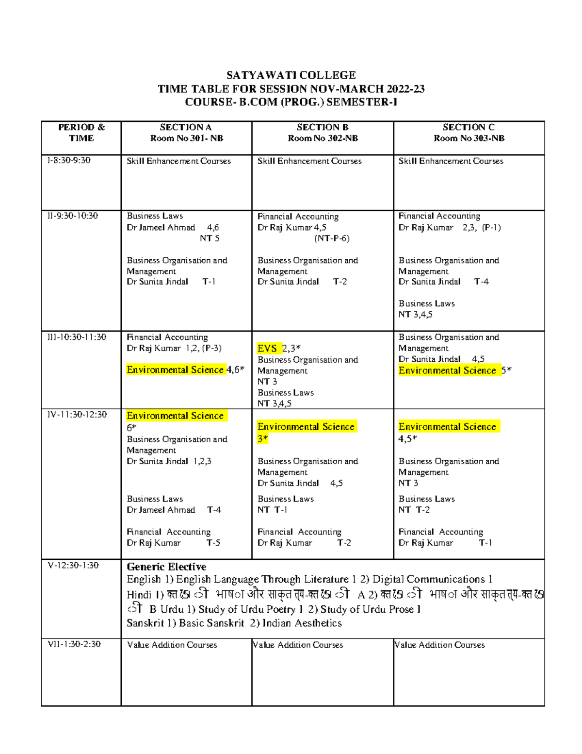 B.COM(P) Semester I TIME Table - SATYAWATI COLLEGE TIME TABLE FOR SESSION NOV-MARCH 2022- COURSE ...