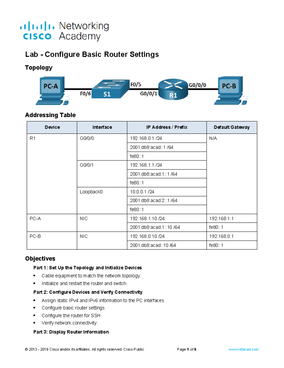 1.6.2 Lab - Configure Basic Router Settings - Topology Addressing Table Device Interface IP ...