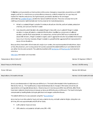 Good Example Body Map 1 - body map - Current admitting I medical ...