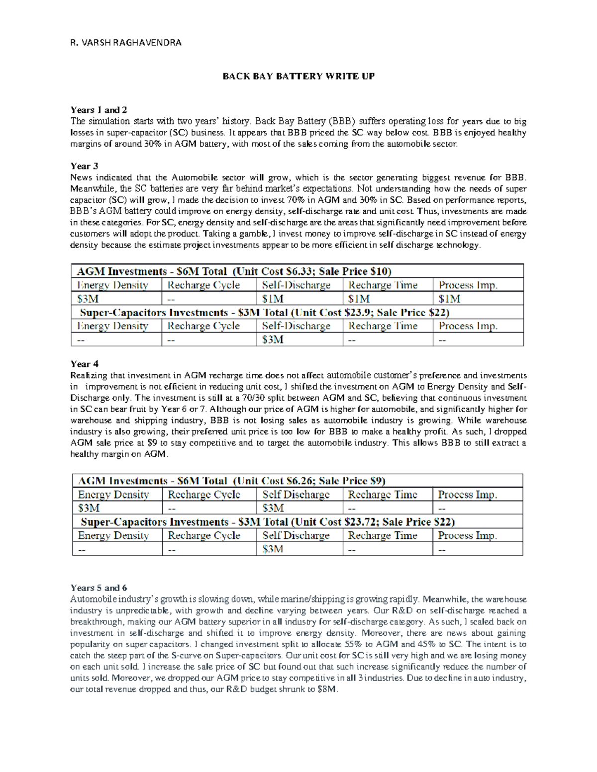 BACK BAY Battery Write UP Varsh (Business Strategy Write up) - R. VARSH ...