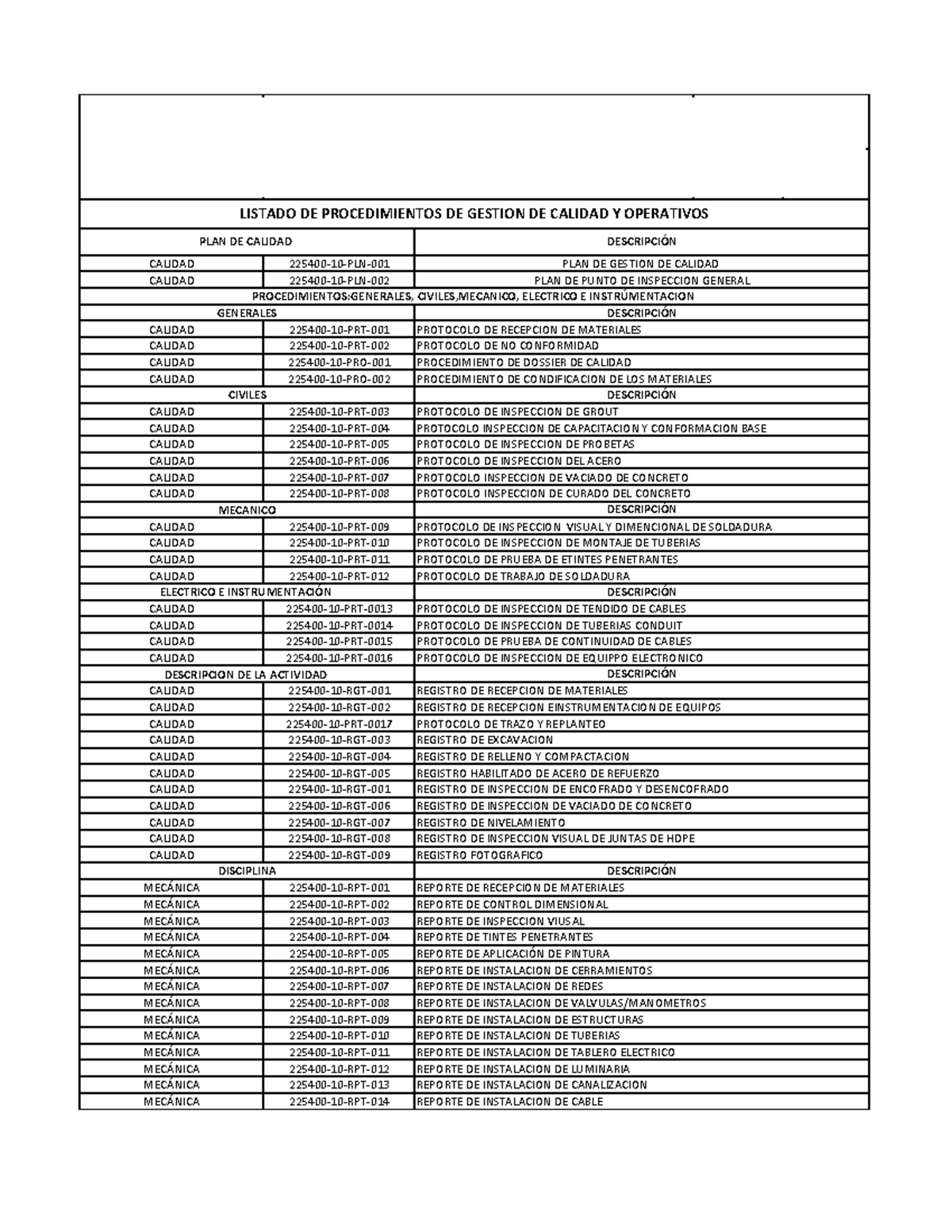 Listado - 225400-10-PLN- 225400-10-PLN- 225400-10-PRT- 225400-10-PRT ...
