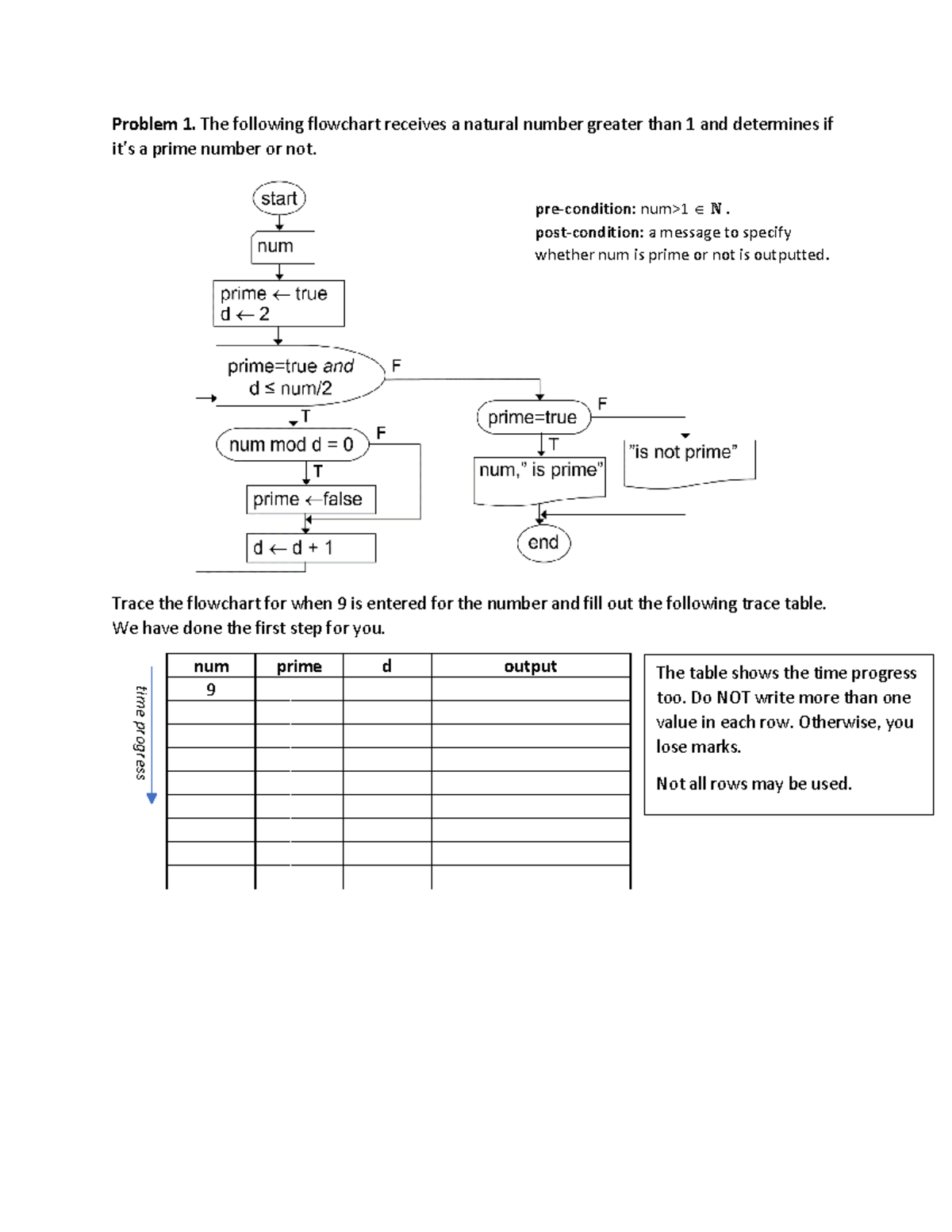 Tracing Table for computational thinking - Problem 1. The following ...