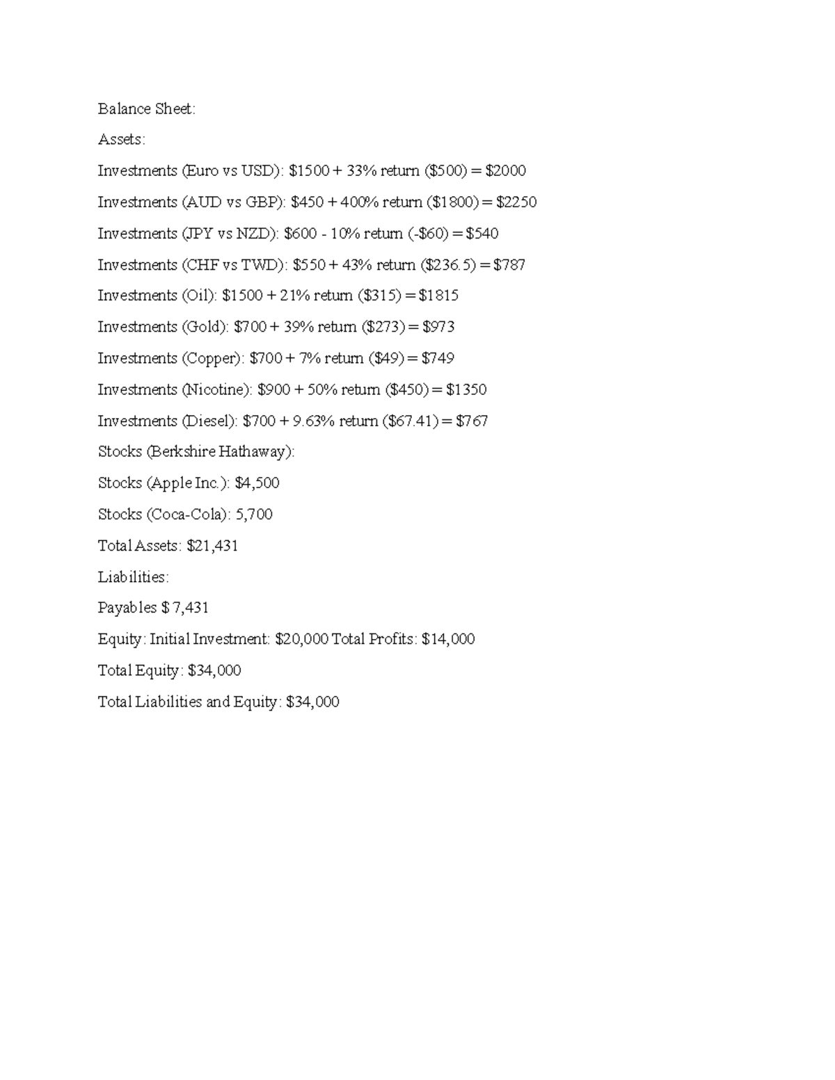 Finals doc - Work - Balance Sheet: Equity: Initial Investment: $20,000 ...