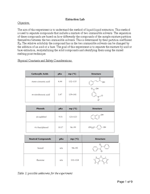 Exp 1 Labreport Salifu - Microscale and macroscale recrystallization ...