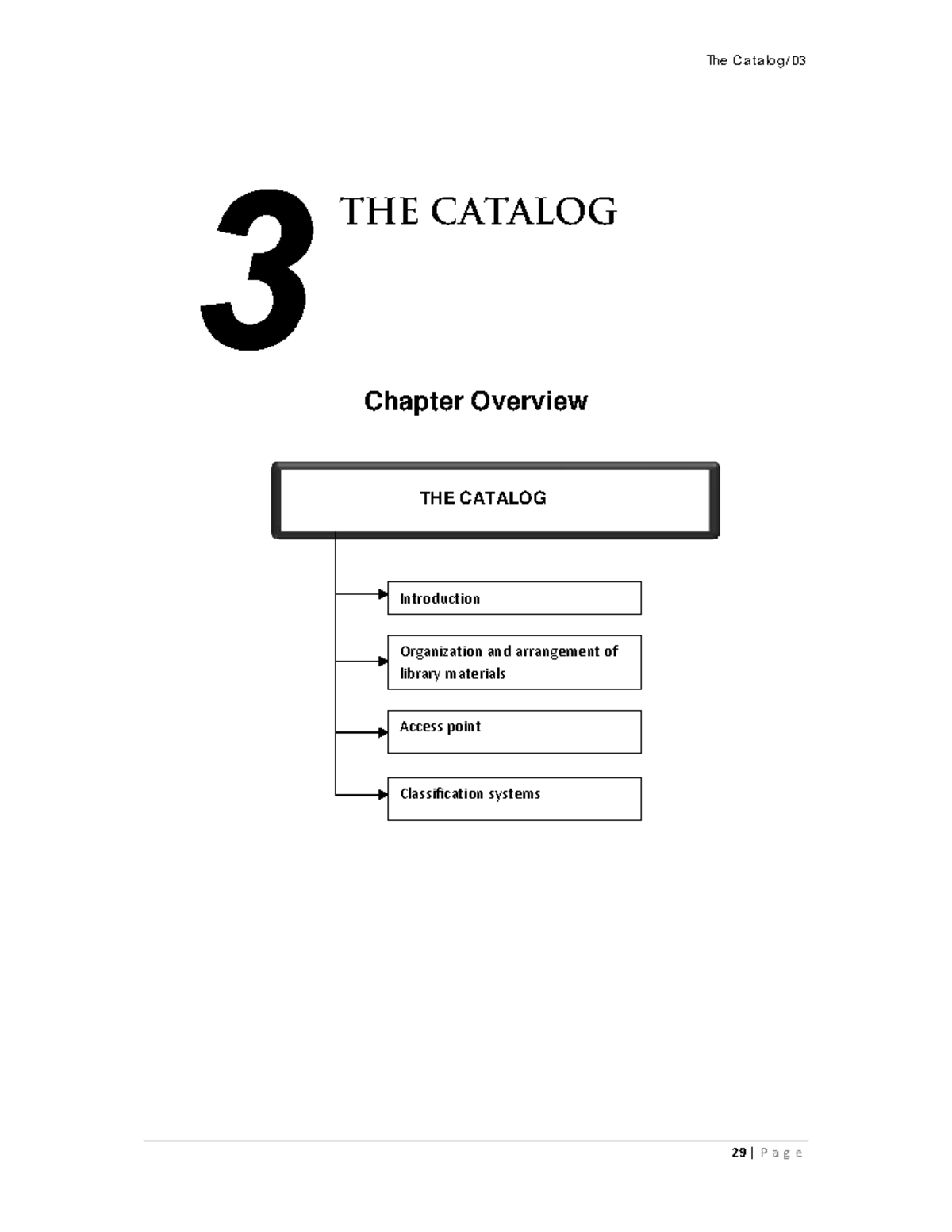 Chapter 3 - NOTE - The Ca ta lo g / 03 Chapter Overview THE CATALOG ...