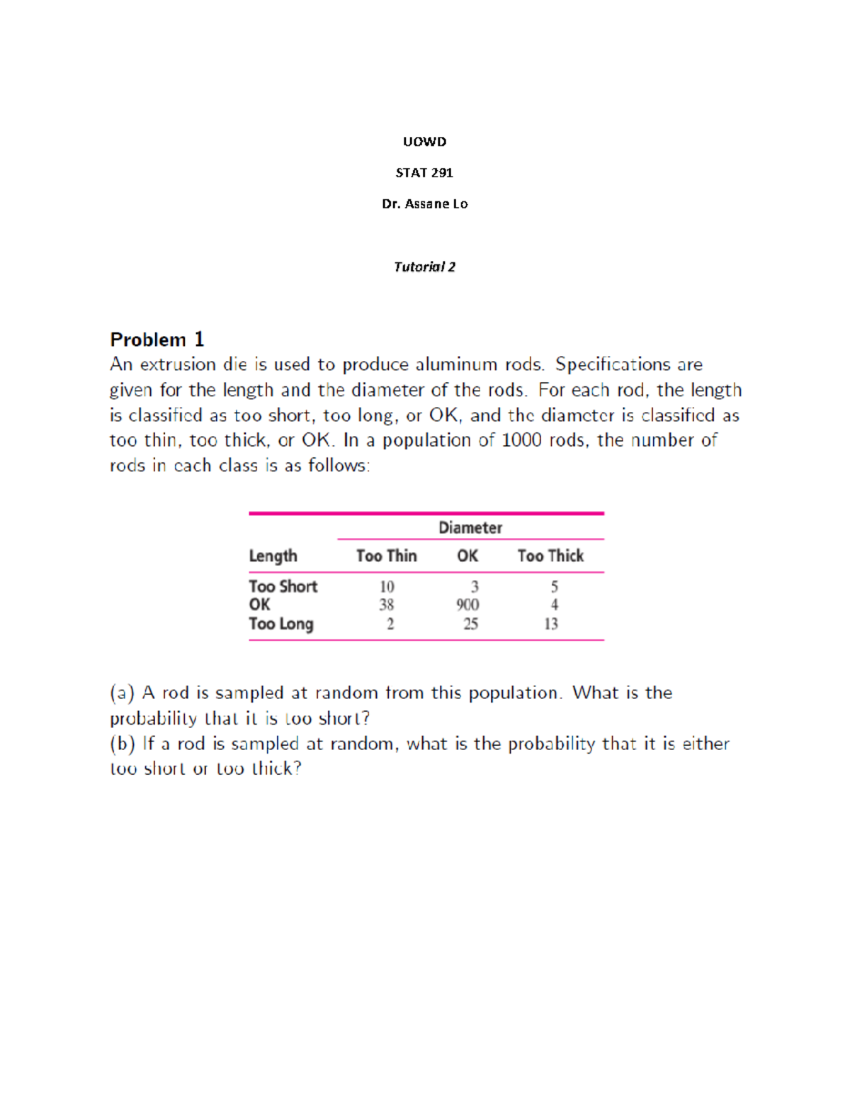 Tutorial 2 - MATH283 work - MATH288 - UOWD STAT 291 Dr. Assane Lo Tutorial 2 - Studocu