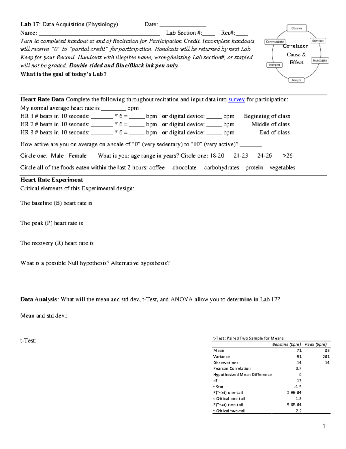 Lab17 Data Acquisition Rec handout s23 - 1 Lab 17: Data Acquisition ...