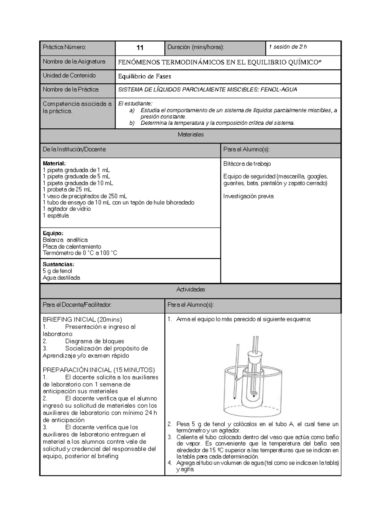 Práctica 11 Equipo 4 - ... - Pr·ctica N ̇mero: 11 DuraciÛn (mins/horas): 1 sesión de 2 h Nombre ...