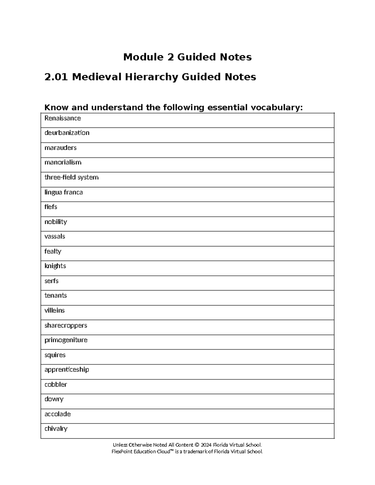 V25Mod2Guided Notes - Module 2 Guided Notes 2 Medieval Hierarchy Guided ...