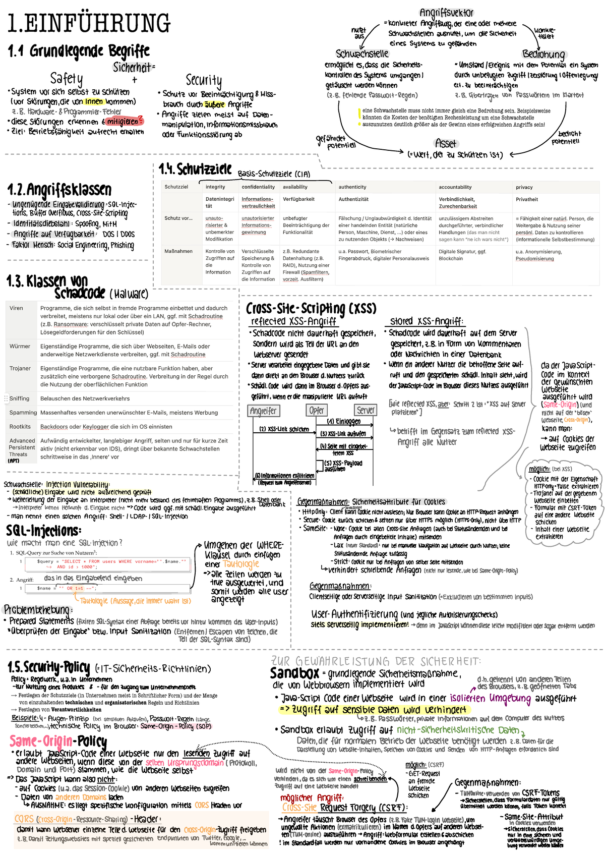 ITsec Zusammenfassung - 1ÜHRUNG → Festlegen der Schutzziele (in ...