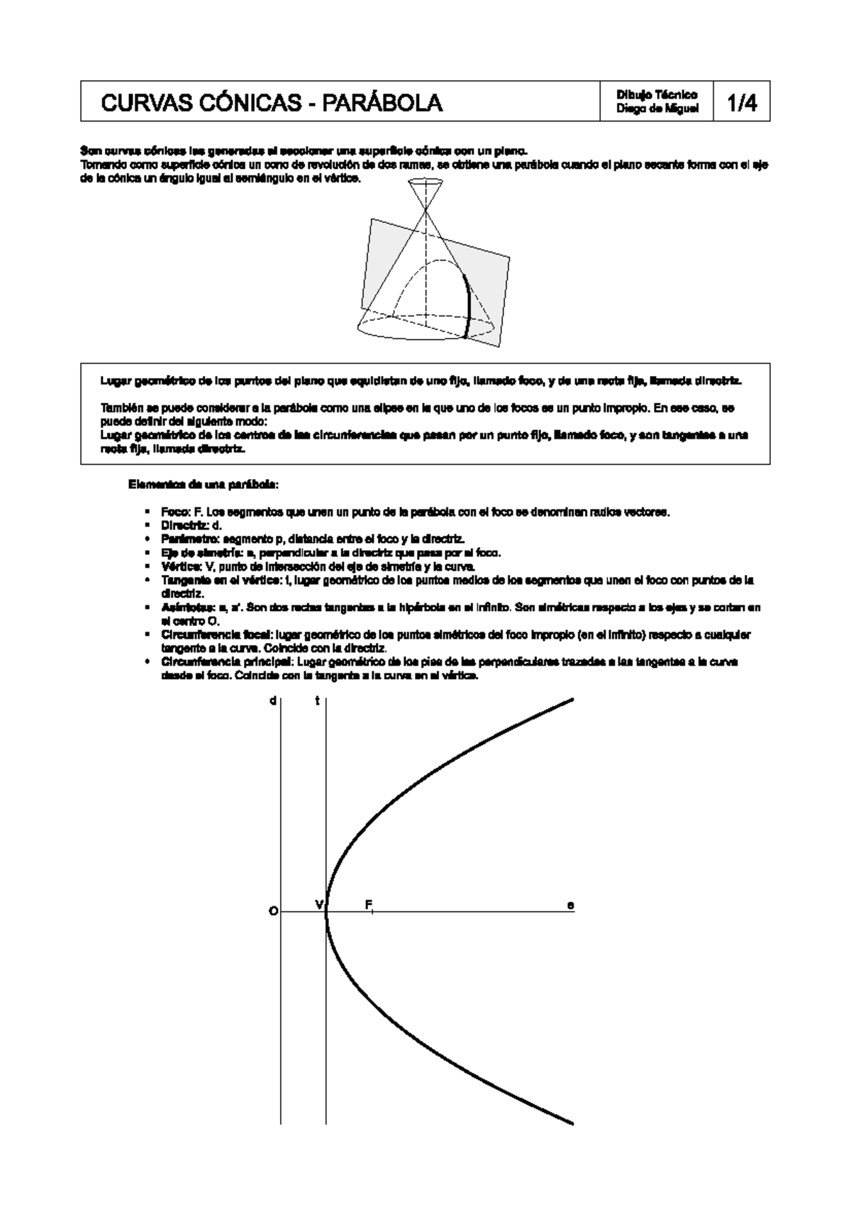 Teoria-parabola - ... - Dibujo Técnico II - Ciencias y Tecnología - Studocu