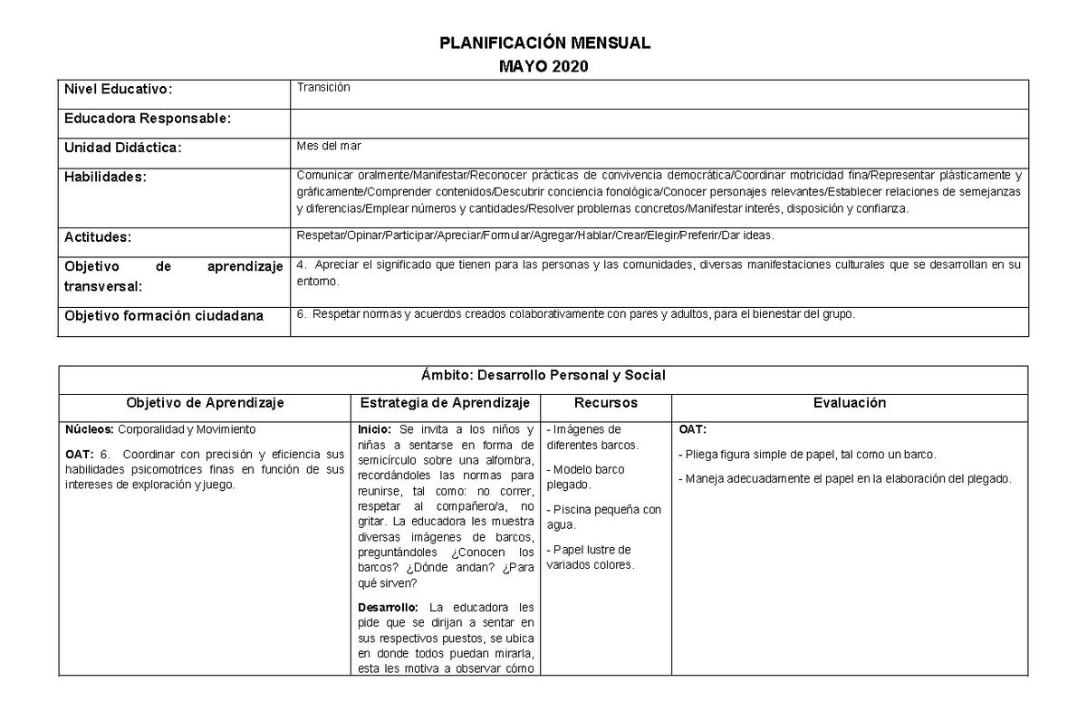 Planificación MAYO Unidad 5 - PLANIFICACIÓN MENSUAL MAYO 2020 Nivel ...
