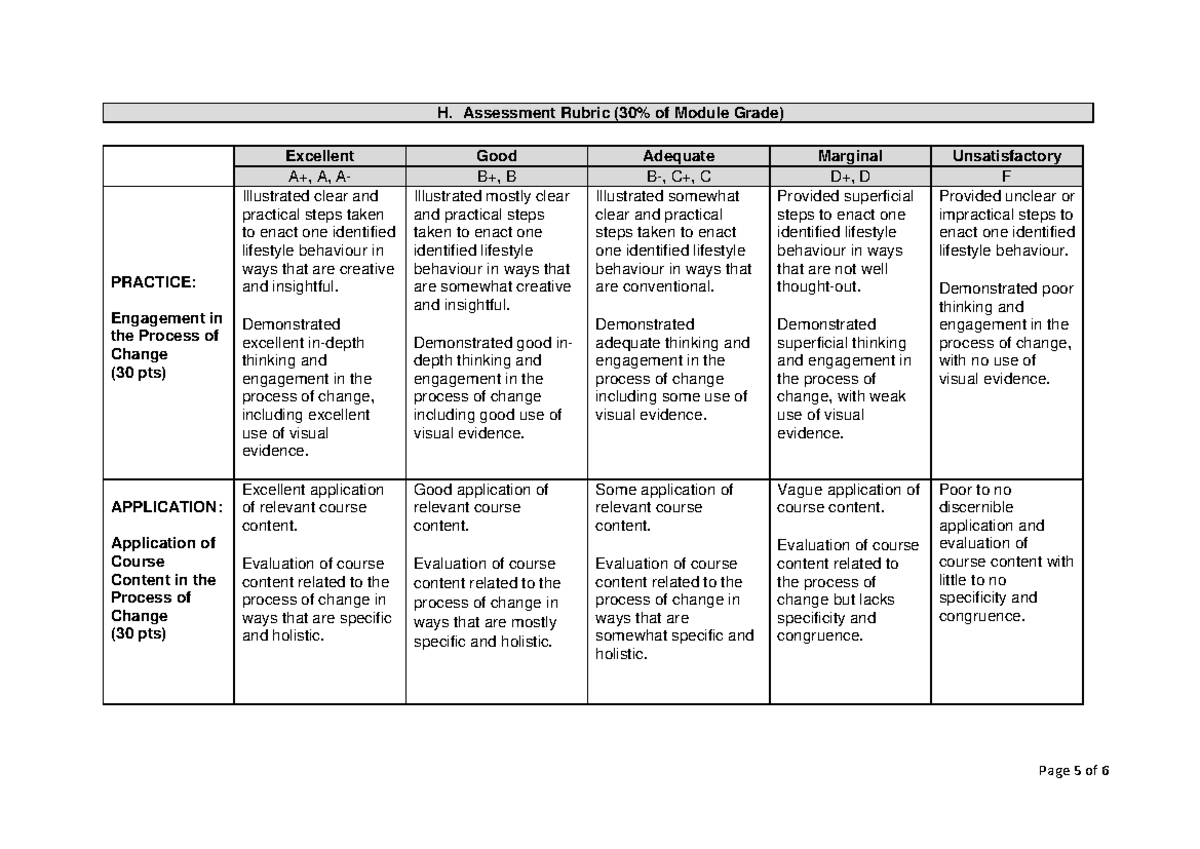 CC0005 Individual Assignment Students rubrics - Page 5 of 6 H ...