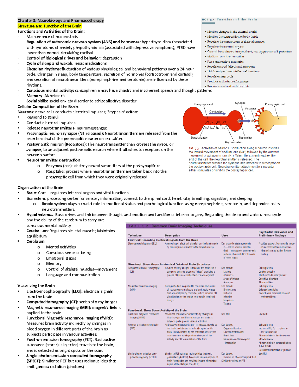Unit 2 Notes - N/A - Chapter 3: Neurobiology and Pharmacotherapy ...