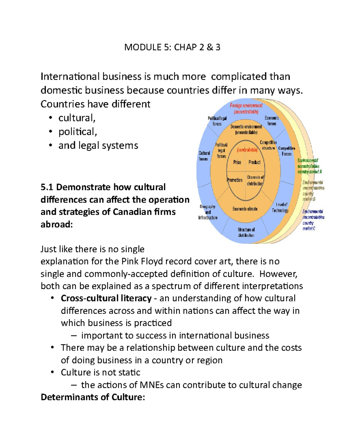 Module 5 notes - MODULE 5: CHAP 2 & 3 International business is much ...