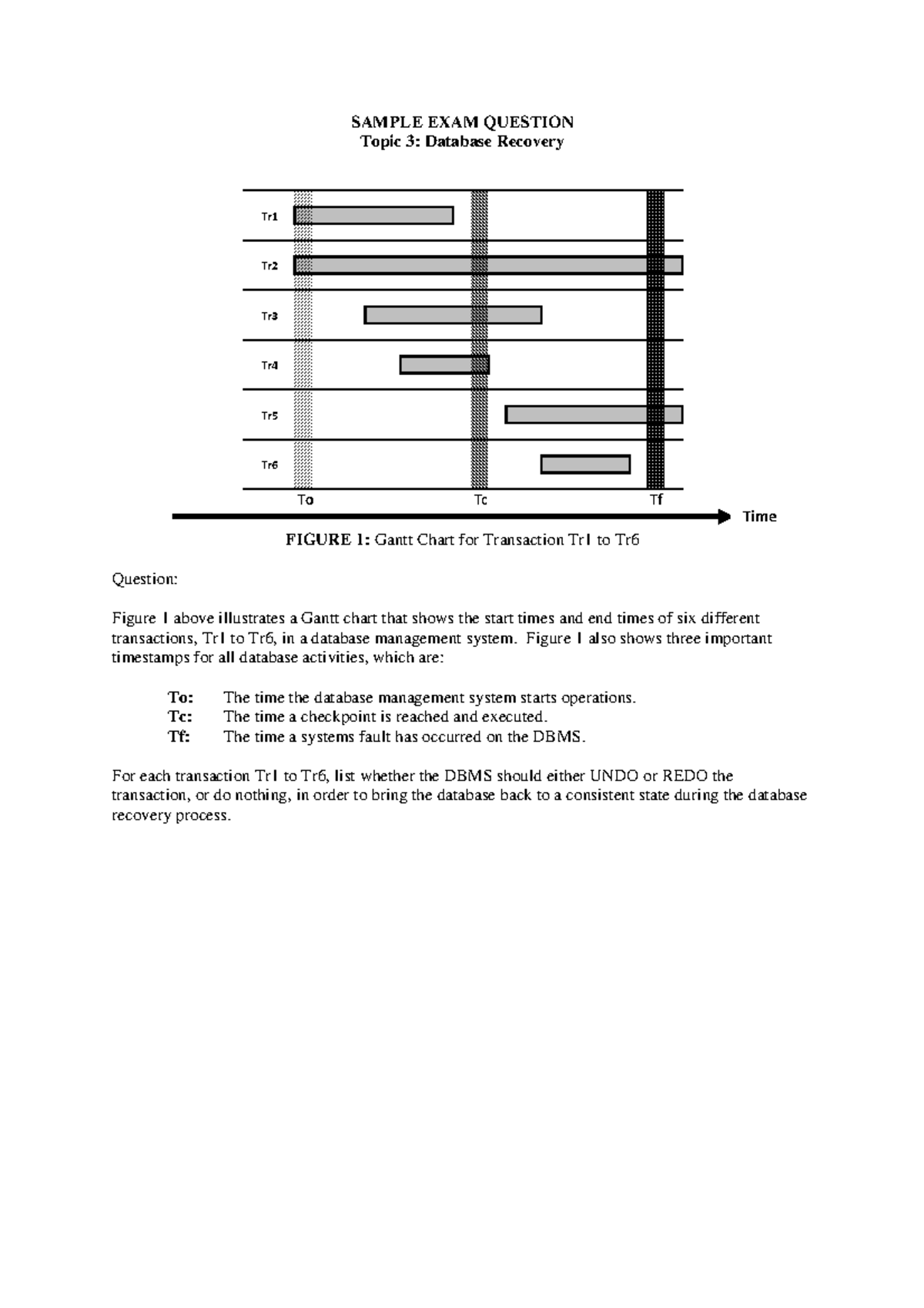 SAMPLE EXAM QUESTION_Topic3-1_Database_Recovery - SAMPLE EXAM QUESTION ...