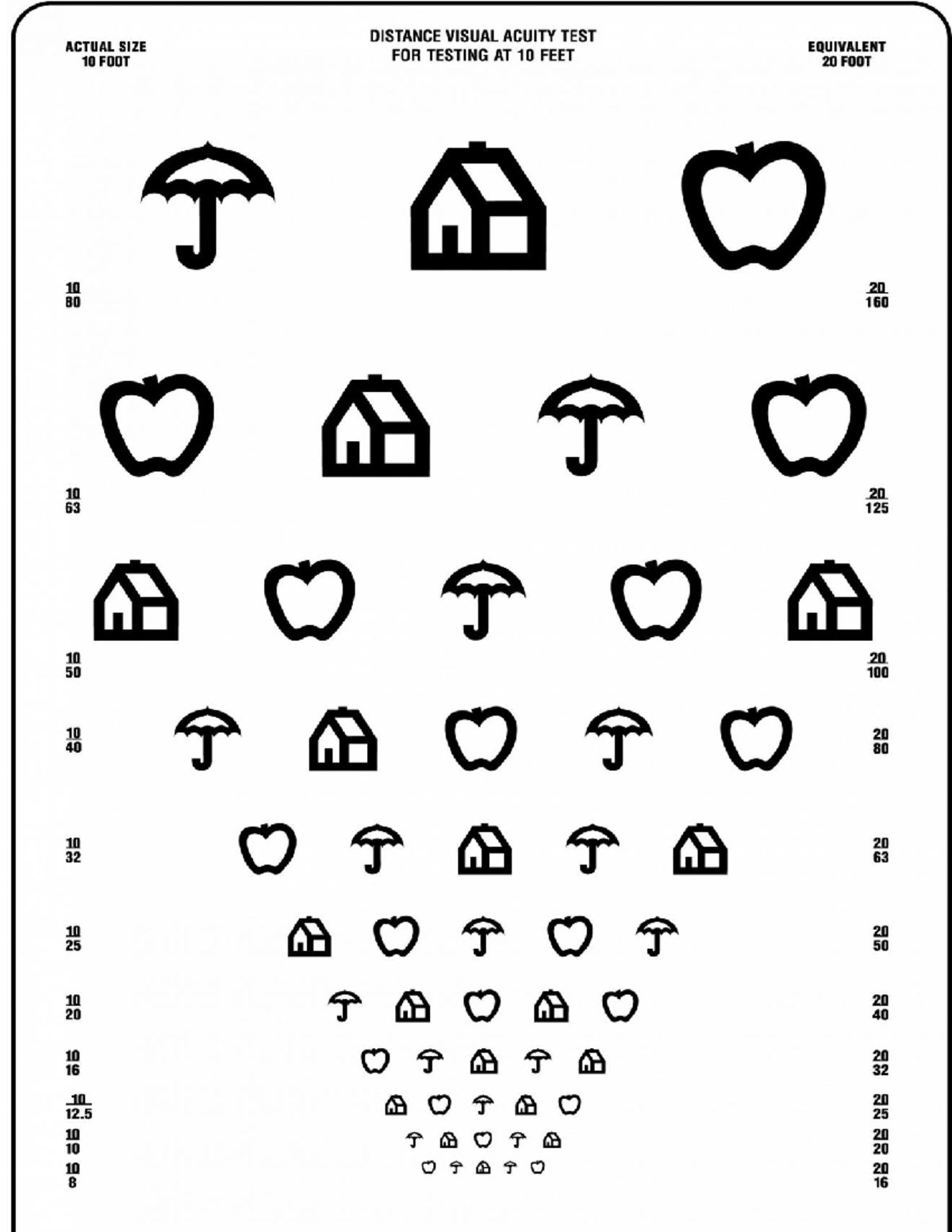 Doc1 - Eye disease - DISTANCE VISUAL ACUITY TEST ACTUAL SIZE 10 FOOT ...