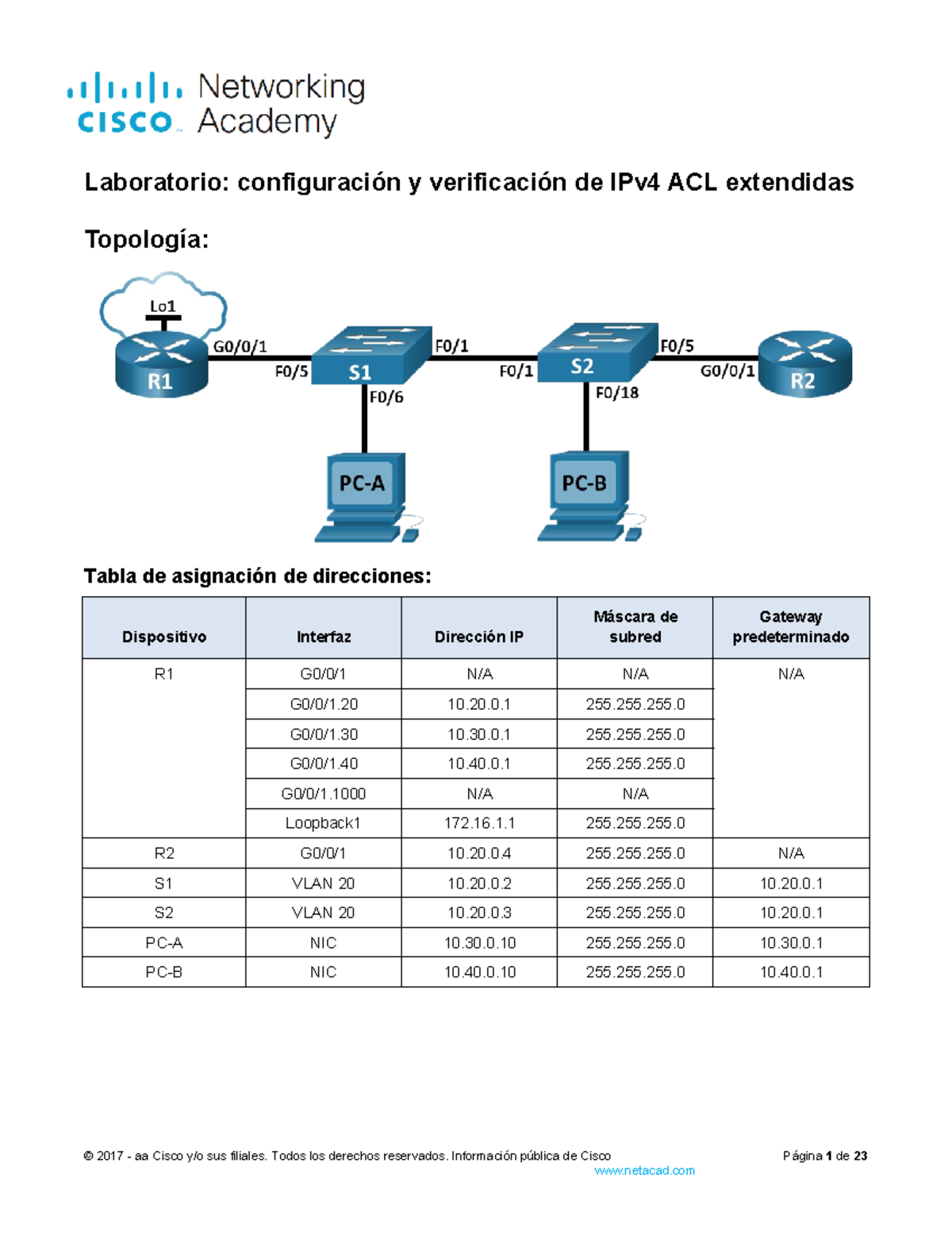Laboratorio ACL - asas - Topología: Tabla de asignación de direcciones: Dispositivo Interfaz ...