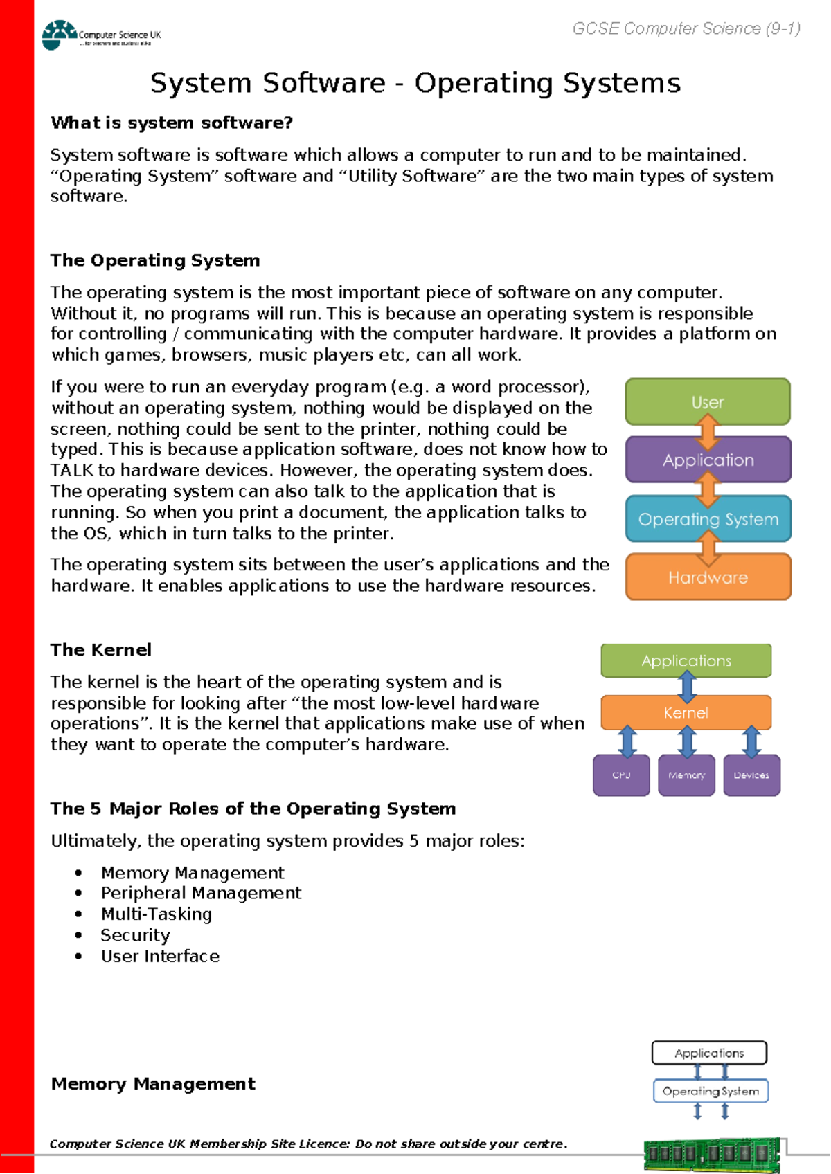 Ashar Rizwan - 1.7.1 Operating Systems - 77 System Software - Operating Systems What is system ...