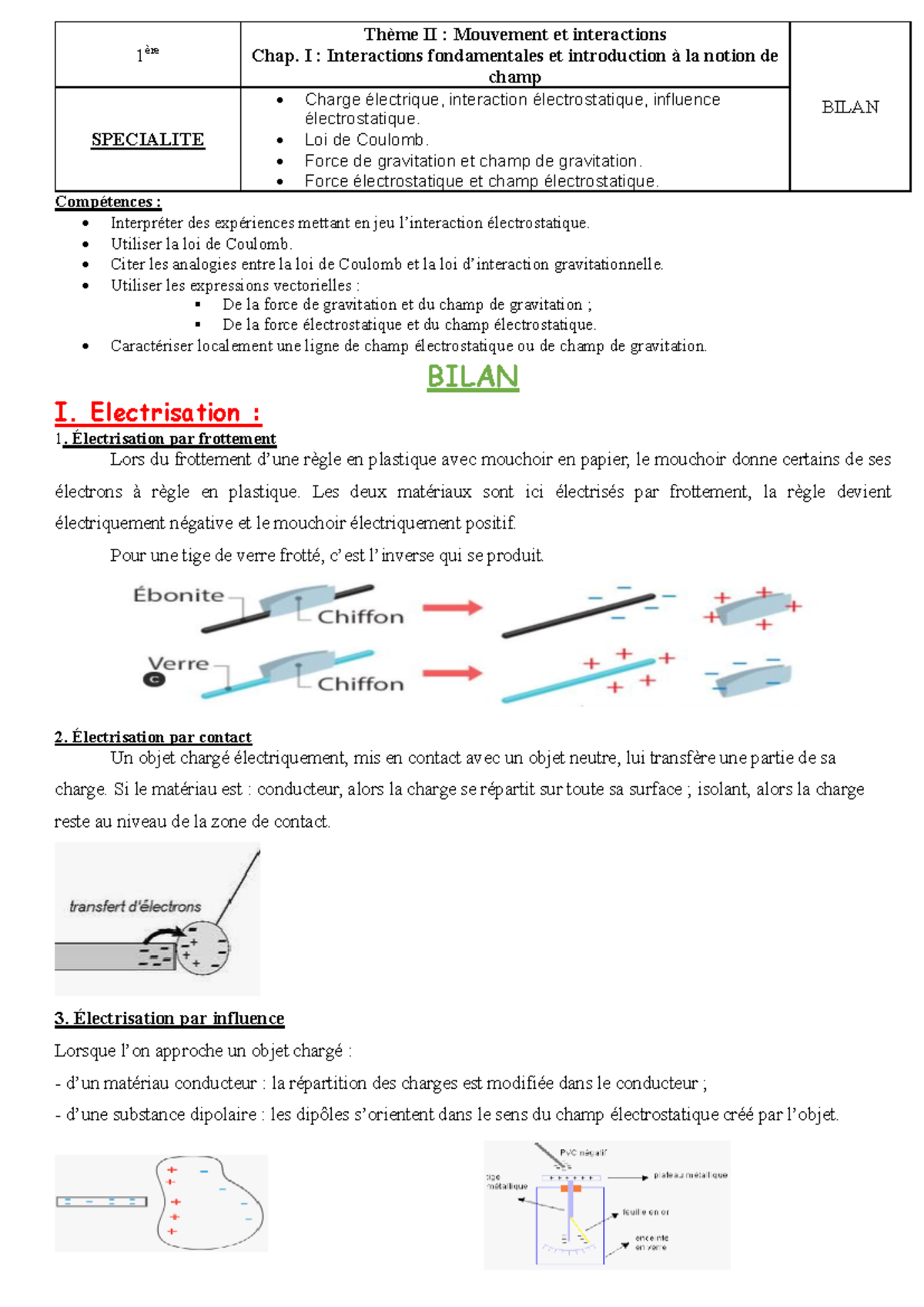 Physique 3 - facile - 1 ère Thème II : Mouvement et interactions Chap. I : Interactions - Studocu