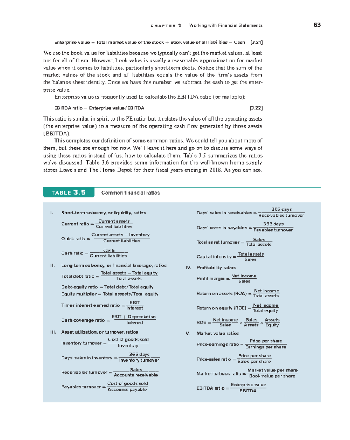 Common Financial Ratios - c h a p t e r 3 Working with Financial ...