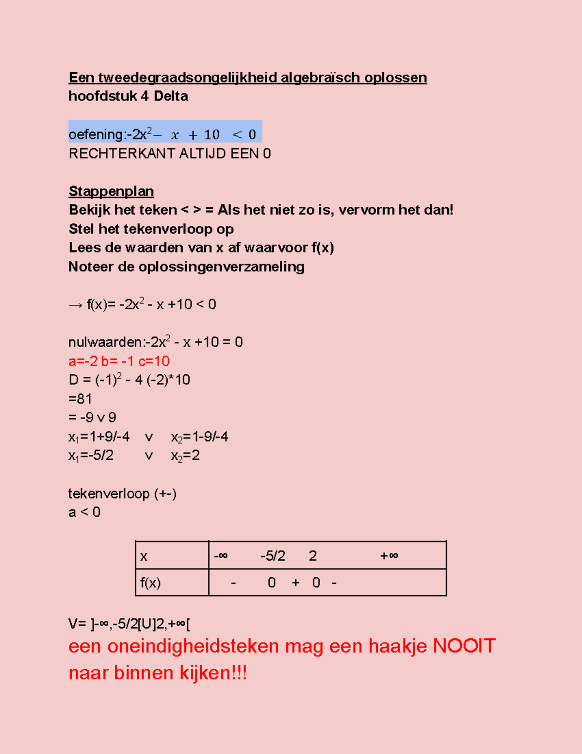 Wiskunde:Hoofdstuk 4 - Een tweedegraadsongelijkheid algebraïsch ...