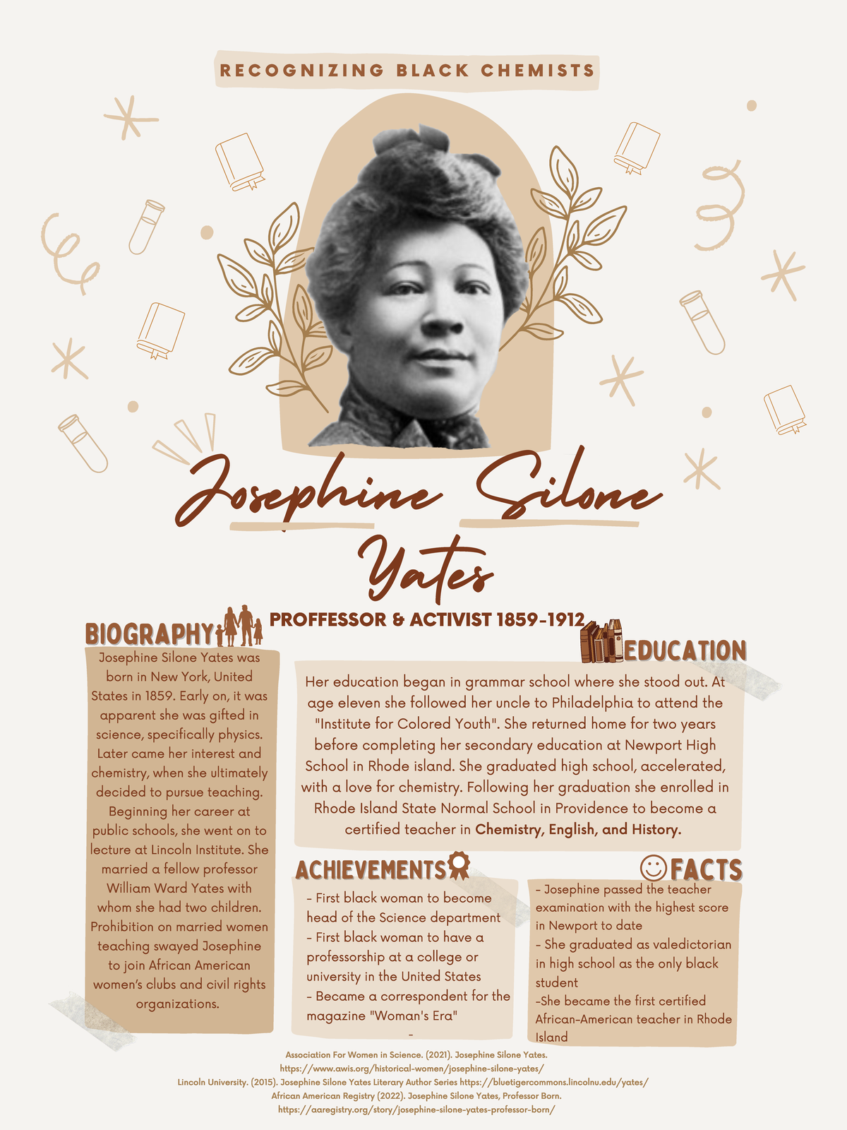Josephine Silone Yates - Yates Josephine Silone PROFFESSOR & ACTIVIST ...