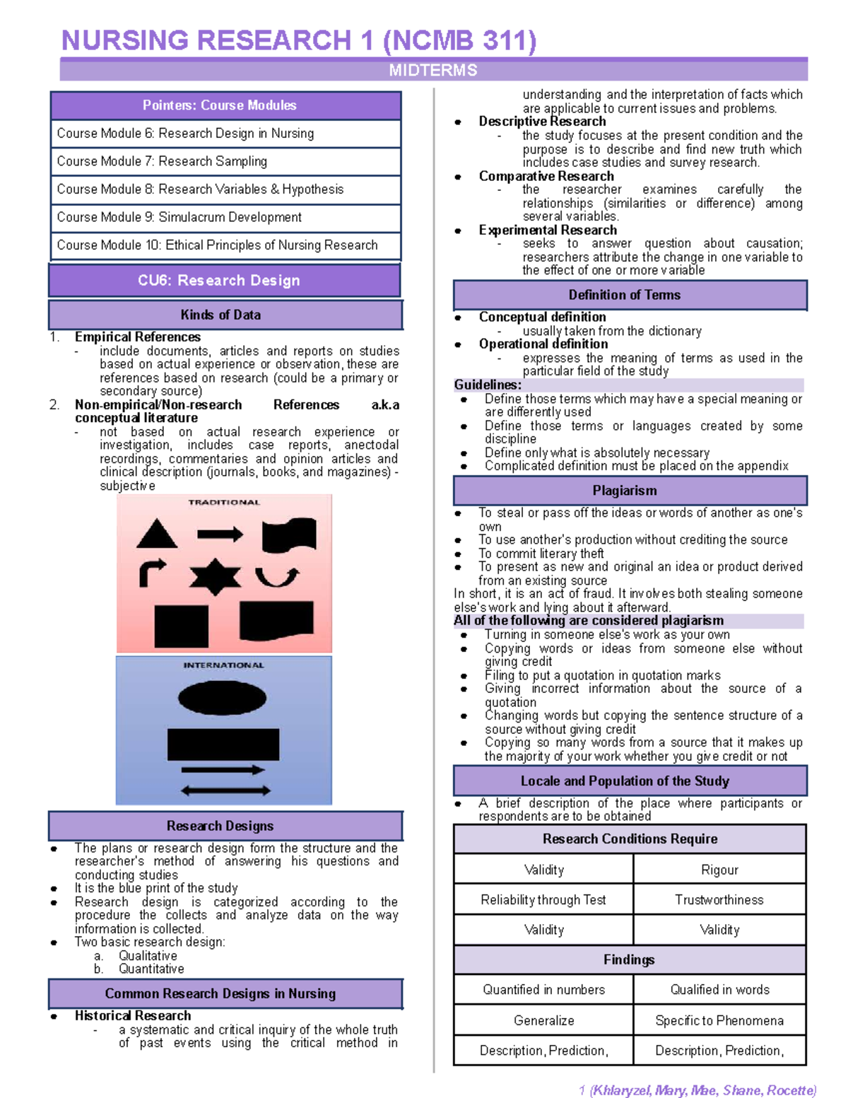 NCMB 311 Midterms - DASH 7 - NURSING RESEARCH 1 (NCMB 311) MIDTERMS ...