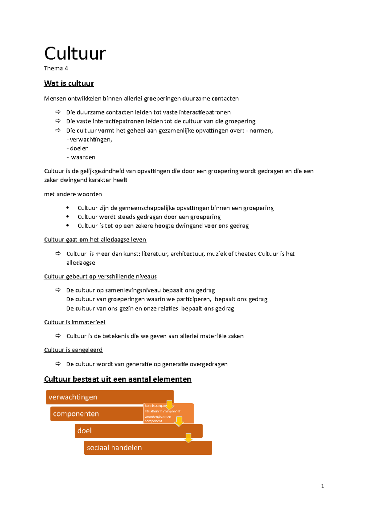 4. Cultuur - Cultuur Thema 4 Wat is cultuur Mensen ontwikkelen binnen ...