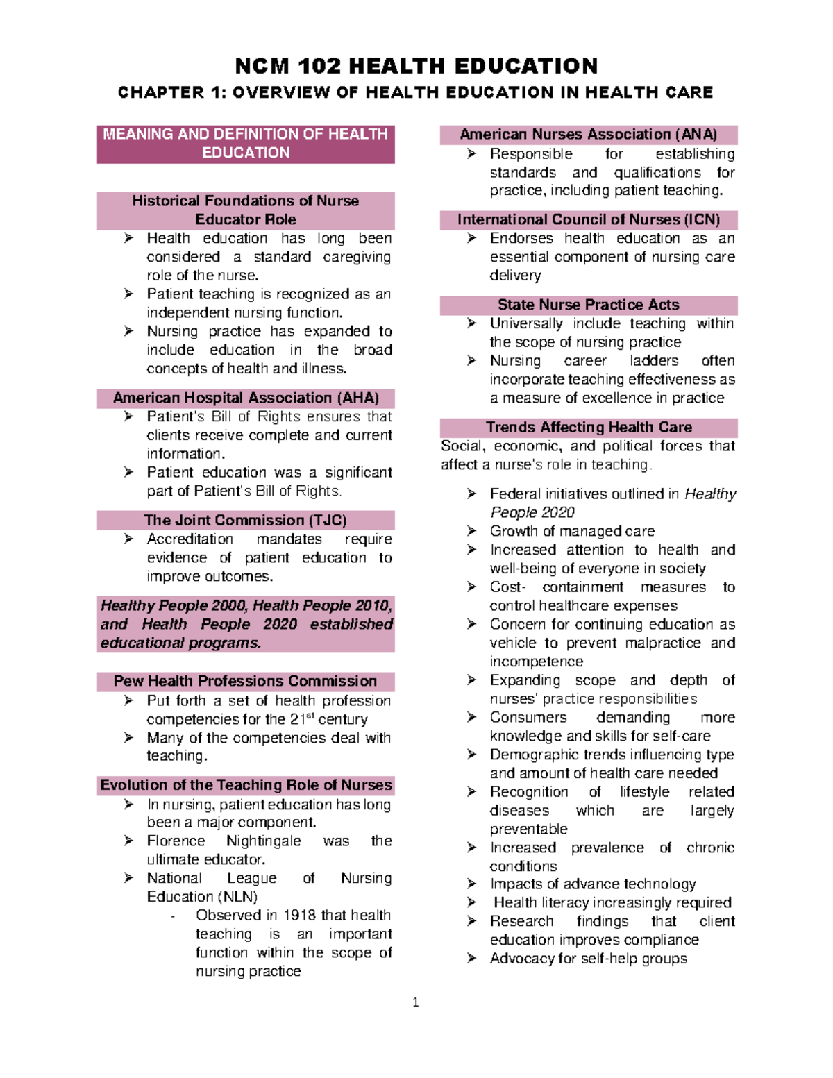NCM 102 Health Education (Overview of Education) - Copy - CHAPTER 1 ...
