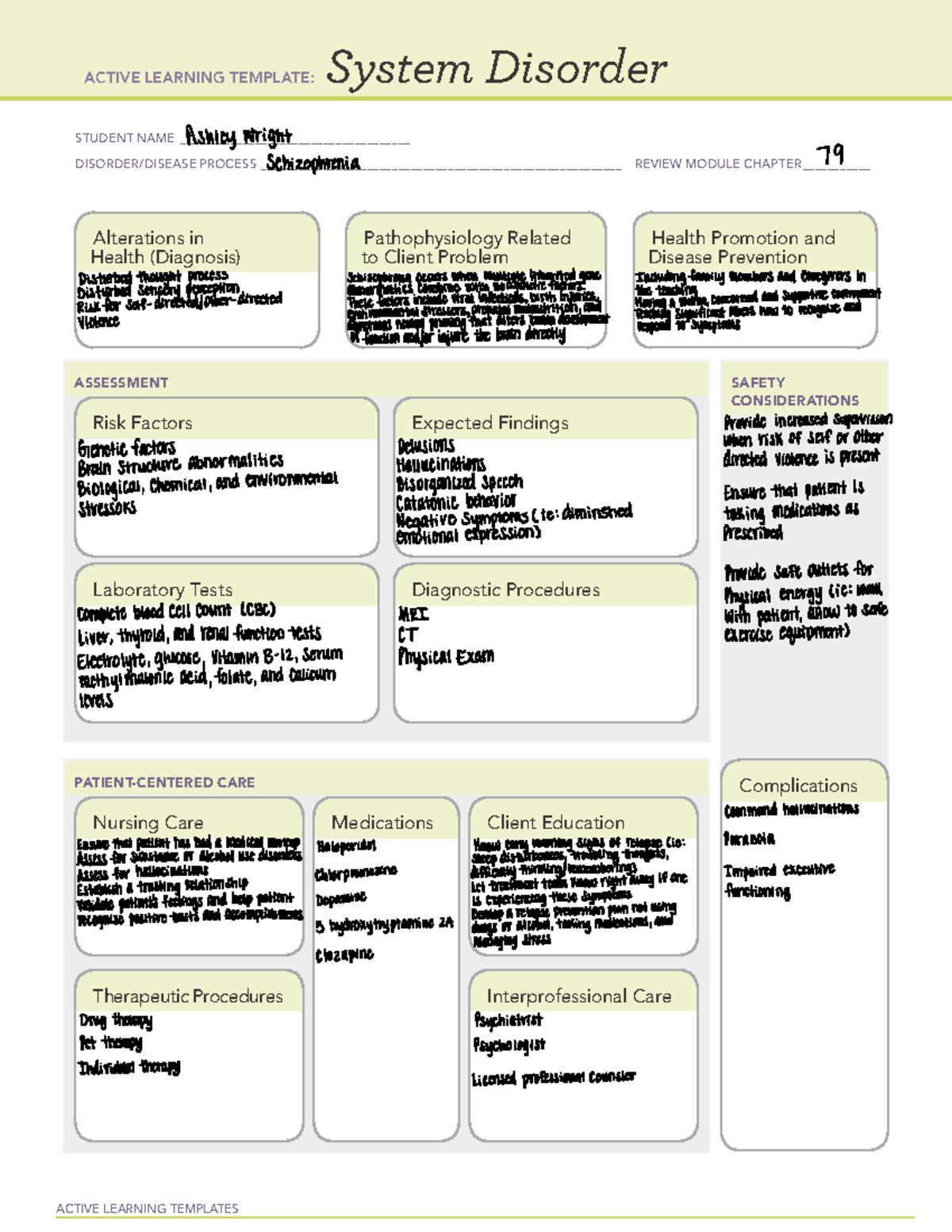 Mental Health A (2 5) - ACTIVE LEARNING TEMPLATES System Disorder ...