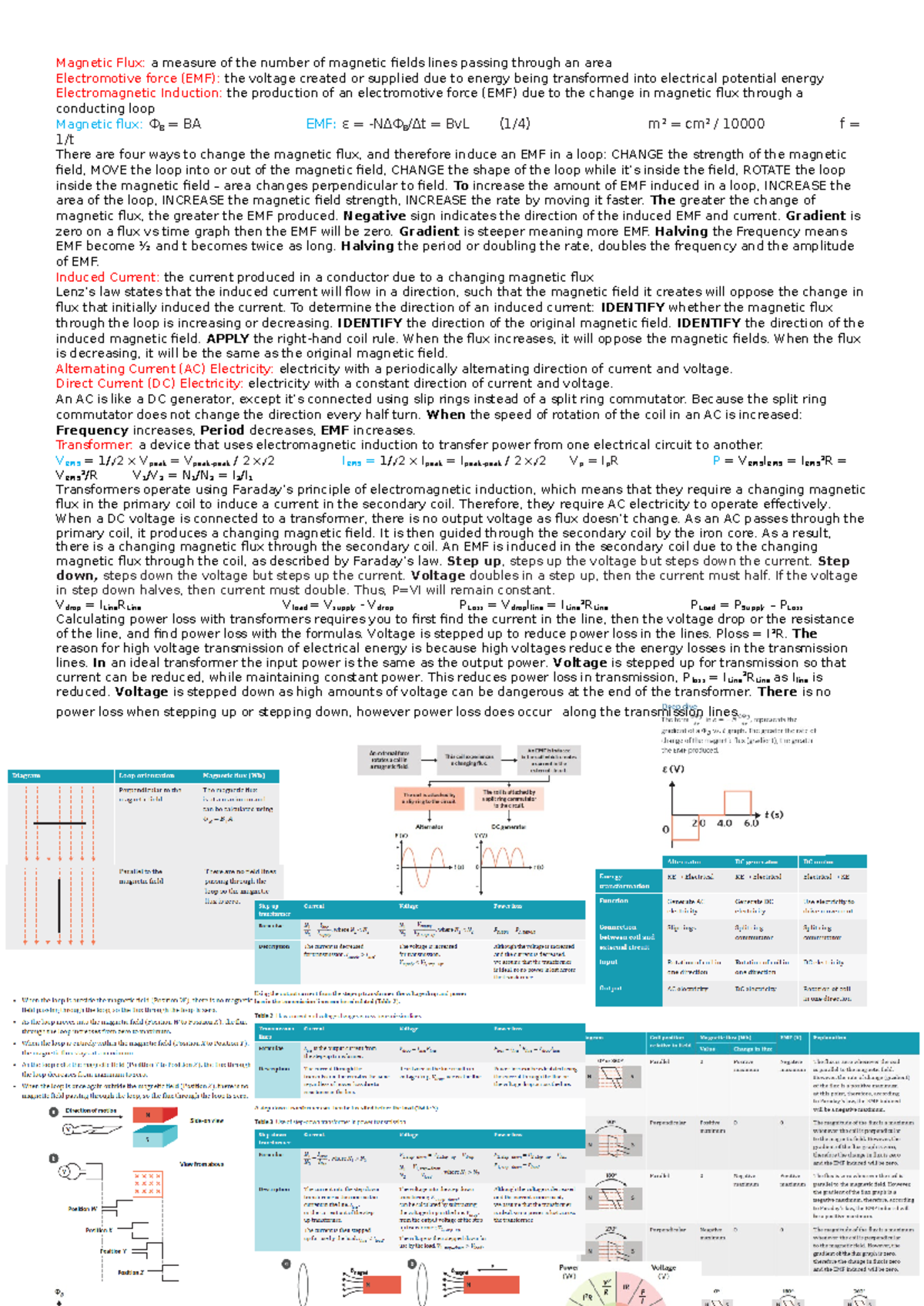 Generations and Transformers Cheat Sheet - Magnetic Flux: a measure of ...