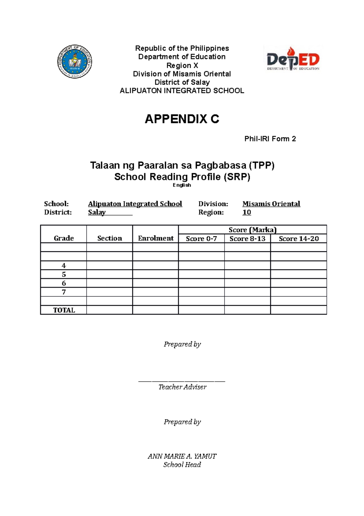 Appendix c - Result Phil-Iri - Department of Education Region X ...