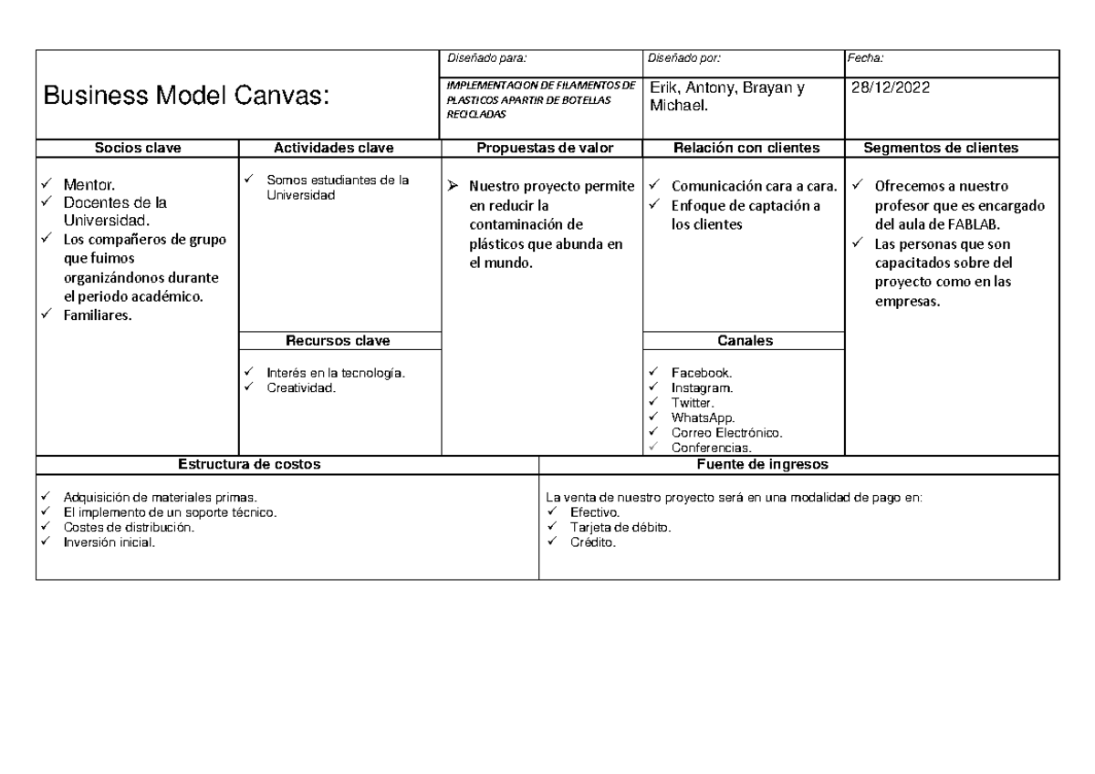 Modelo de Lenan Canvas del proyecto de Filamentos 3D - Business Model Canvas: Diseñado para ...