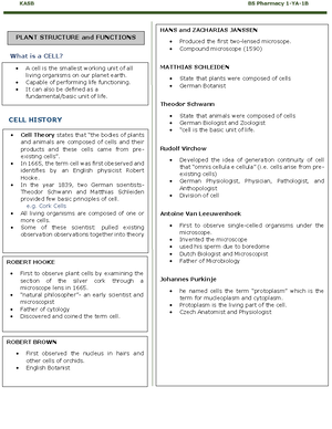 Summary of Botany and Its Importance - Overview of Botany and Its Importance Division of Botany ...