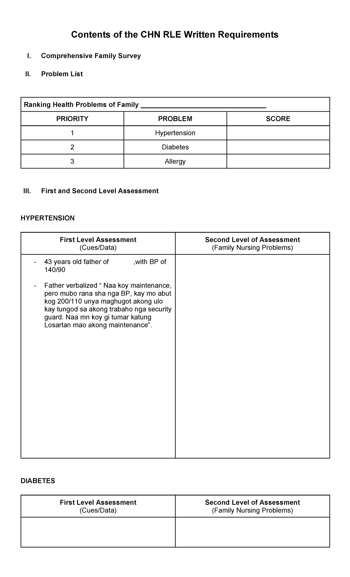 2nd-prio FNCP - Example - Contents of the CHN RLE Written Requirements I. Comprehensive Family ...
