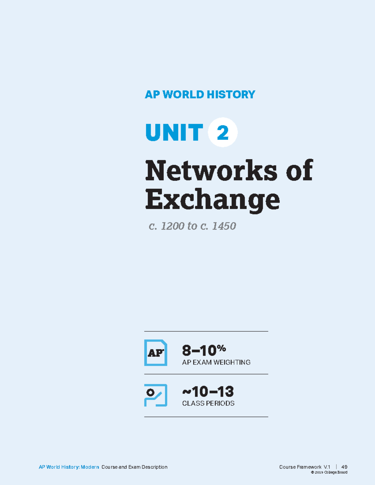 APWH Unit 2 Guide - I need help studying. - AP WORLD HISTORY UNIT ...