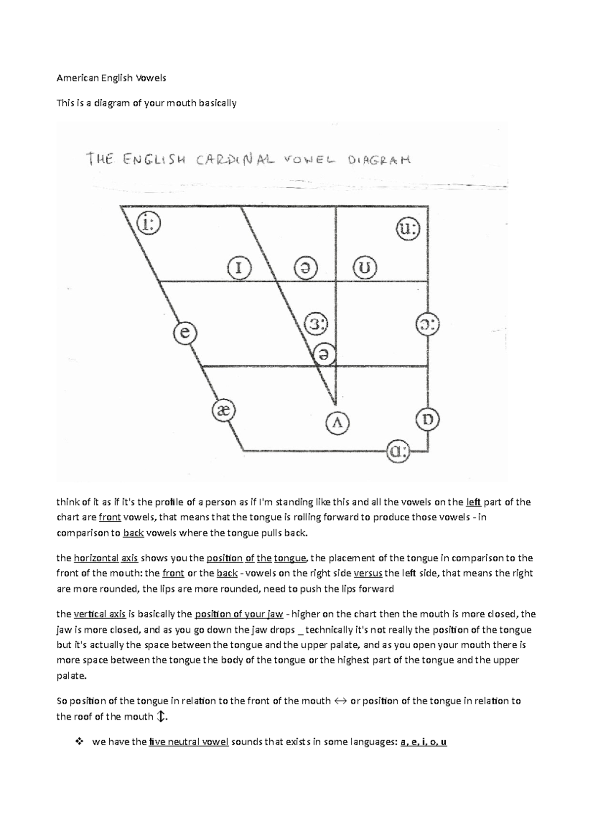 American English Vowels - the horizontal axis shows you the position of ...