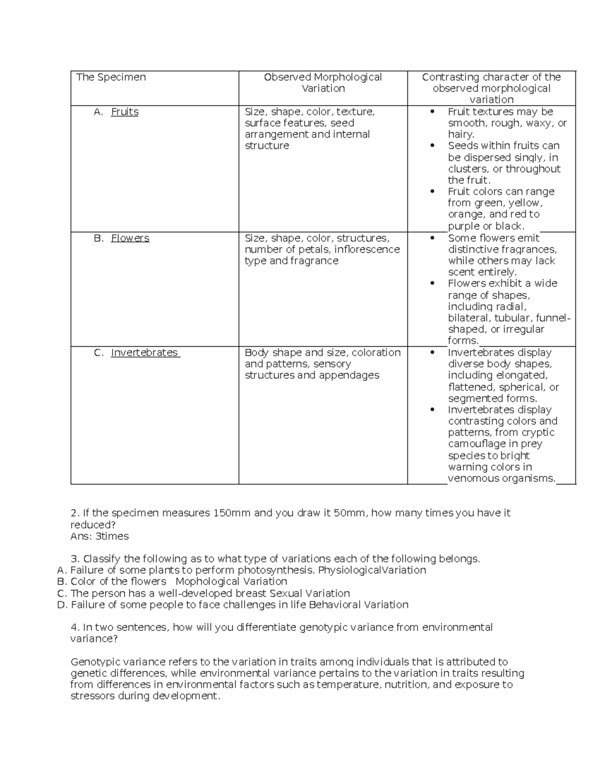 M1 POST TASK - Activities - The Specimen Observed Morphological ...