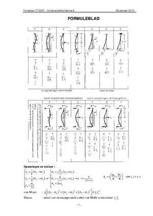 Elasticiteitstheorie-uitleg - Elasticiteitstheorie Stappenplan 1 ...