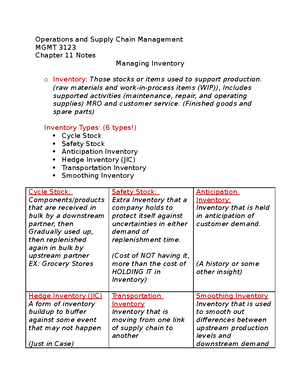 OMGT Lecture 7 notes - Operations & Supply Chain Management OMGT 3123 ...